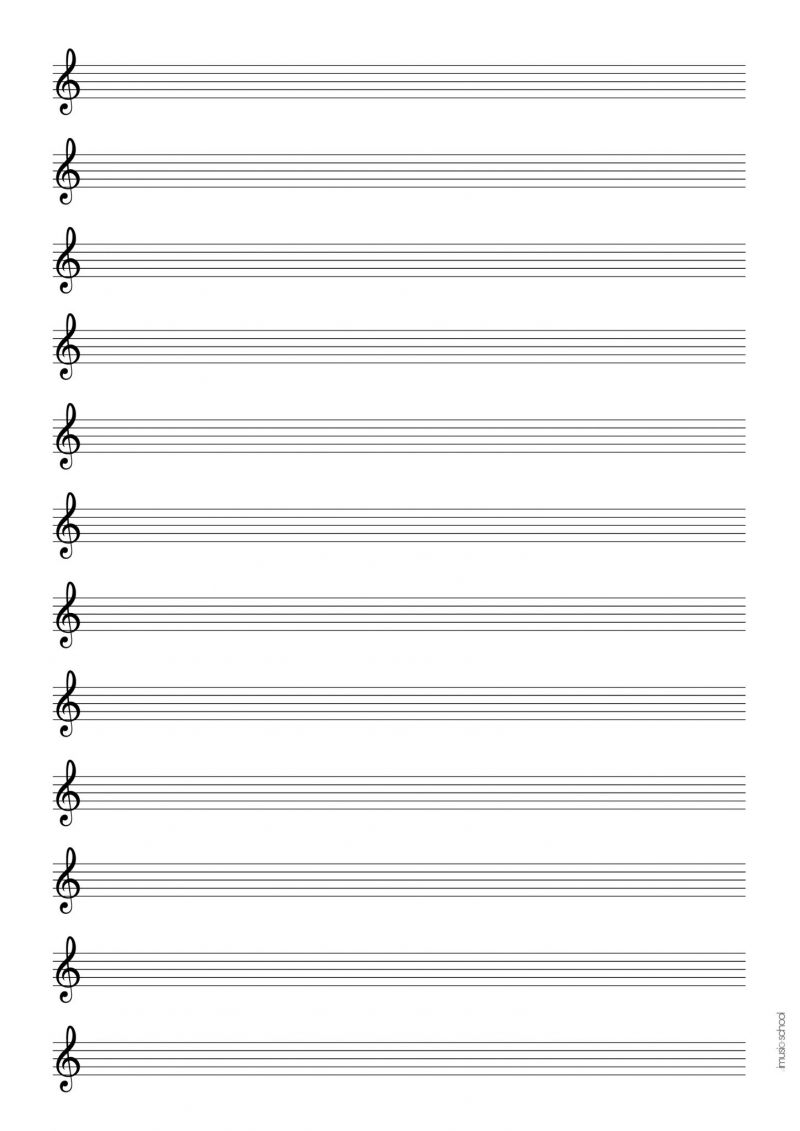 Papier Musique - Partitions, tablatures, grilles d'accords vierges